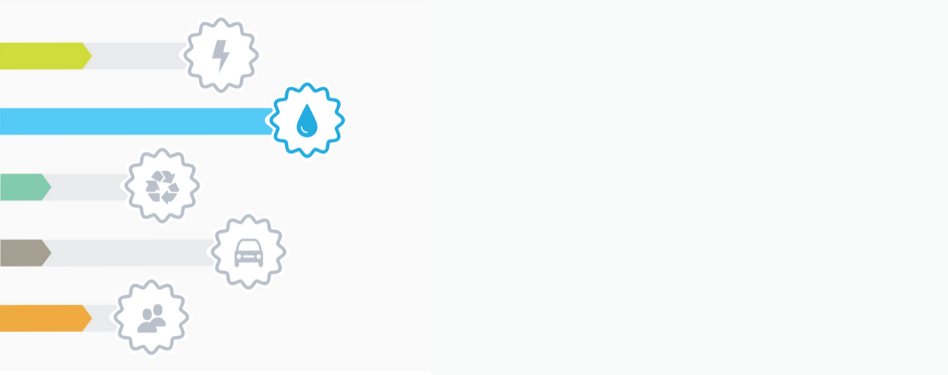 Arc Skoru | Sustainability performance platform